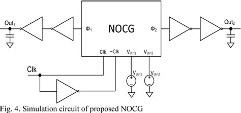 Figure 4 From Adjustable Low Power Non Overlap Clock Generator For