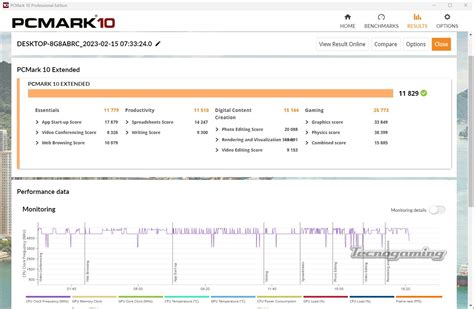 Tuf Gaming X E Plus Wifi Review