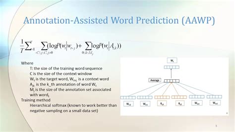 Domain Specific Word Embedding For Cybersecurity Text By Roy Arpita
