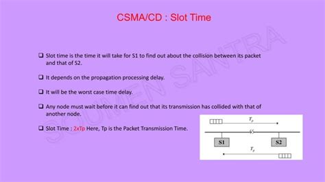 Carrier Sense Multiple Access With Collision Detection Csmacd