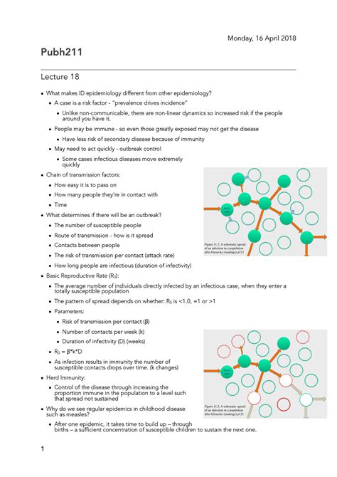 Pubh211 Lecture 18 16418 Monday 16 April 2018 Pubh Lecture 18 What Makes Id Epidemiology