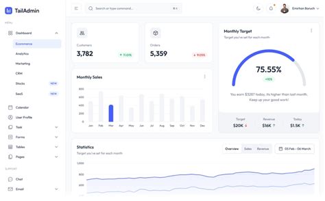 Free Nextjs Tailwind Admin Dashboard Template Tailadmin Nextjs