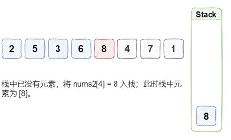 单调栈 Csdn博客