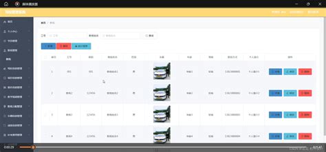 Ssmphpnodepython驾校管理系统驾校运营管理系统选题背景 Csdn博客