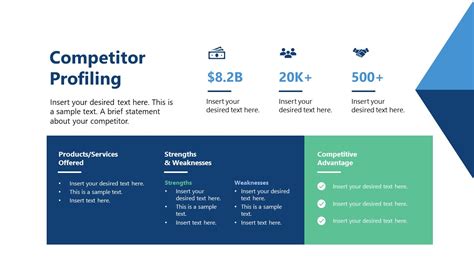 Competitive Analysis PowerPoint Template