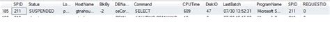 sql server sql blocking spid of 2 database administrators stack