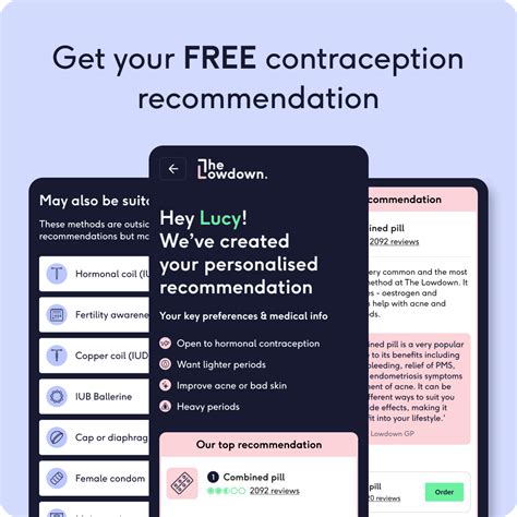 Can Birth Control Lower Or Increase Sex Drive The Lowdown