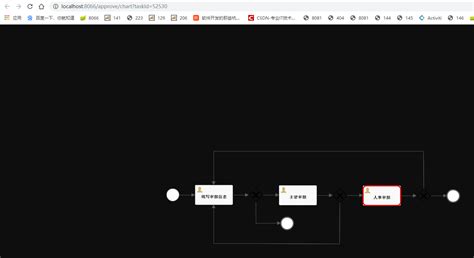 基于springboot activiti实现请假流程审批