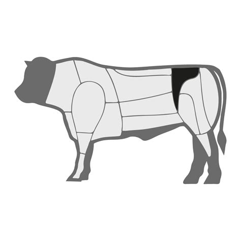 Picanha Resulbrave