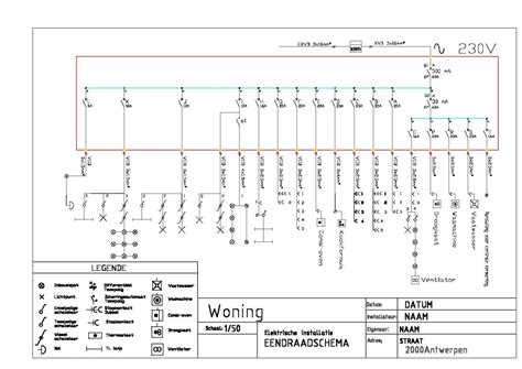 Eendraadschema Elektrisch Dossier