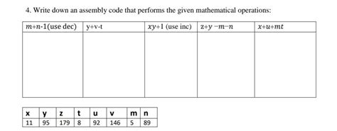 Solved 4 Write Down An Assembly Code That Performs The Chegg Com