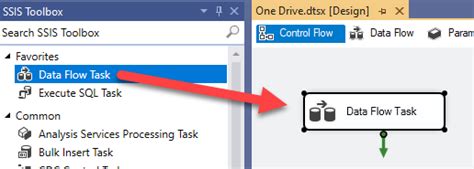 How To Call Onedrive Api In Ssis Upload Download Zappysys Blog