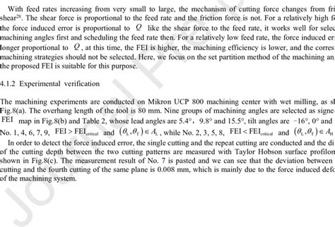 Simulation Results Of Force Induced Error Fei Material Removal Rate