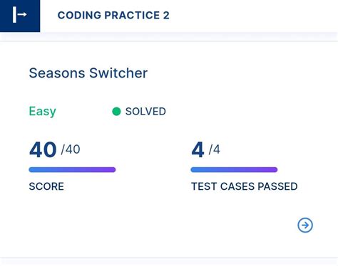 suma varagani on linkedin day growthcycle nxtwave ccbp