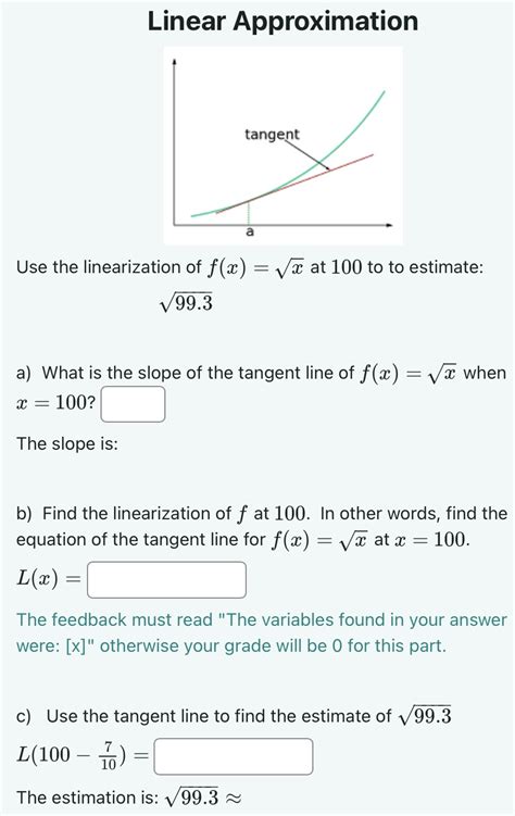 Solved Linear Approximation Use The Linearization Of F X X Chegg