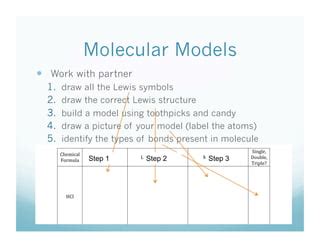 What Are Lewis Structures Part II PDF
