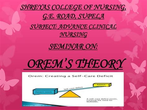 Orems Theory Ppt For M Sc Nursing 1st Year Pptx
