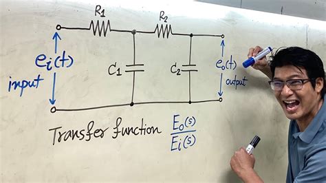 Transfer Function Of Rc Circuit Network Cascaded Youtube