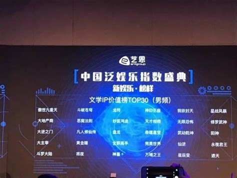 中文在线作品《修罗武神》《妾色》双双入选文学ip价值榜