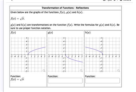 Solved Transformation Of Functions Reflections Given Below