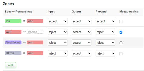 [luci] Prevent Vlan Guests From Accessing Network Lan Wrong Settings