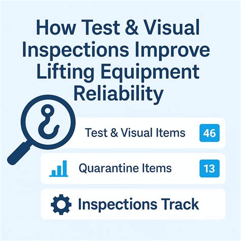 How Test And Visual Inspections Improve Lifting Equipment Reliability