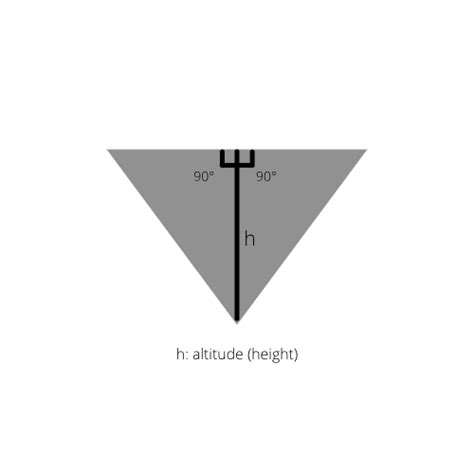 Triangle Hypotenuse Calculator Formula And Examples