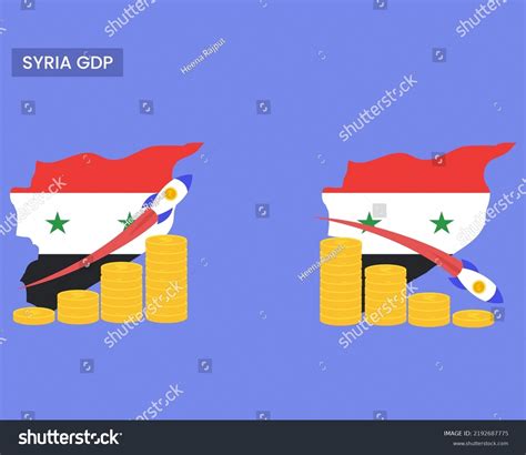 Syria Country Gdp Increase Decrease Growth Stock Vector Royalty Free 2192687775 Shutterstock
