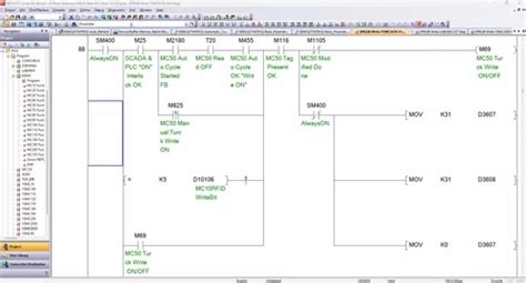 Mitsubishi Plc Programming Service At Day In Chennai Id