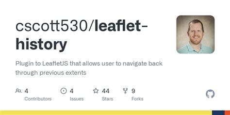 Github Cscott Leaflet History Plugin To Leafletjs That Allows User To Navigate Back