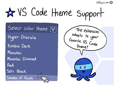 The New Rapidapi Vs Code Extension Is Now Available To Install 1 7 Thread From Rapid