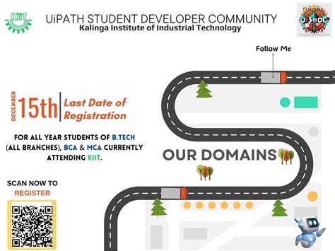 Usckiit On Linkedin Usdc Uipath Uipathcommunity Kiituniversity