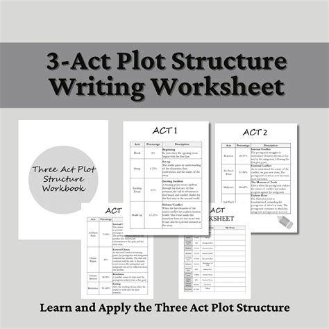 Printable Writing Worksheet Three Act Plot Structure Worksheet Author