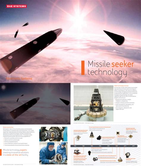 Missile Seeker Technology Pdf