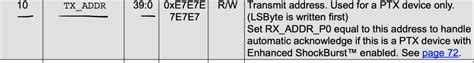 Working With Stm32 And Nrf24l01 Wireless Rf Part2 Sending Data Embeddedexpertio
