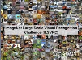 图像处理必读论文之alexnet 知乎