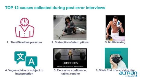 Human Error Solutions A Systemic Approach Ppt