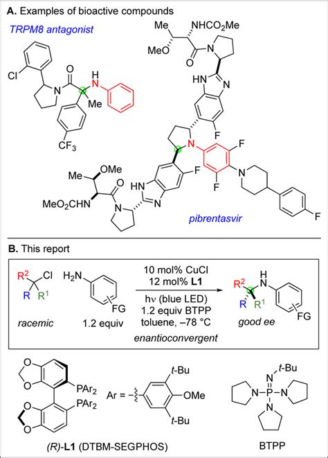 Photoinduced Copper Catalyzed Enantioconvergent Alkylations Of Anilines By Racemic Tertiary