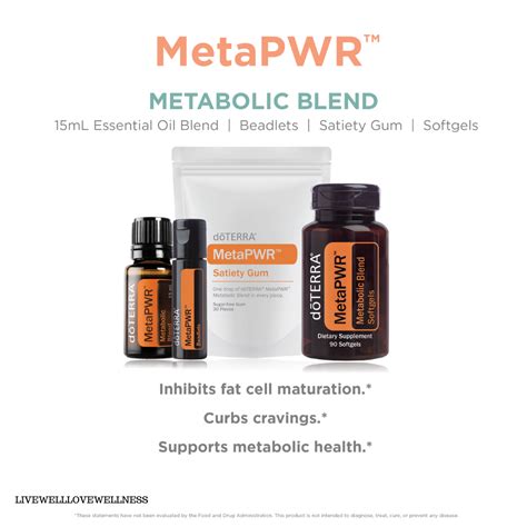 Metapwr Essential Oil Blend Live Well Love Wellness