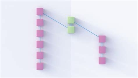 【视频讲解】r语言线性混合效应模型（固定效应and随机效应）和交互可视化3案例 拓端