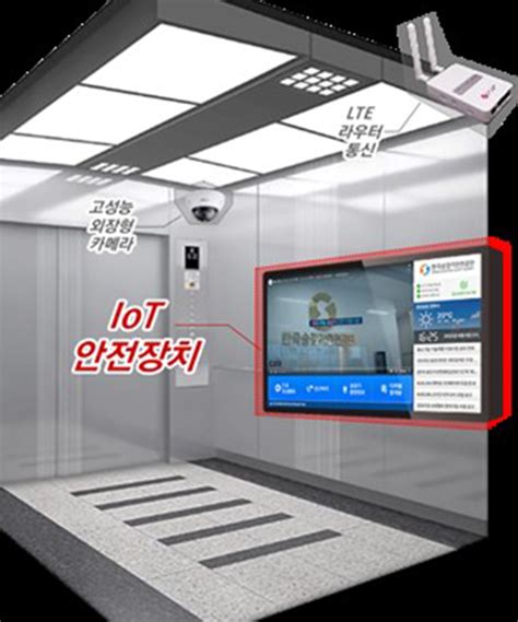Ai Iot 엣지컴퓨팅 주테트라