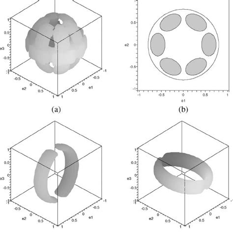 Kinematic Model Of A Spherical Parallel Manipulator A General Model Download Scientific