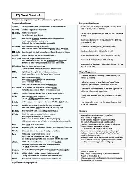 Eq Cheat Sheet V1 Pdf Equalization Audio Drum Kit
