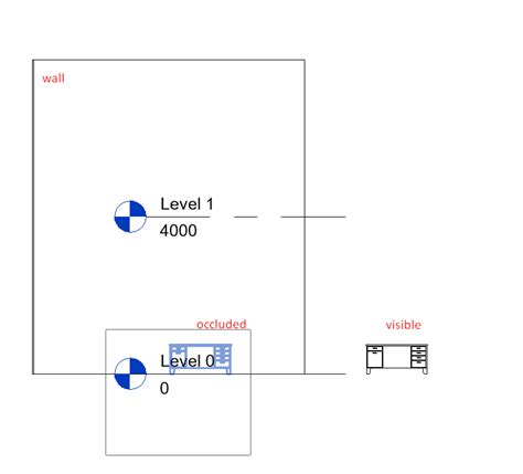 How To Deselect Occluded Elements Autodesk Community