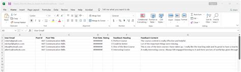 LearnDash Feedback Pro Wooninjas The WooCommerce Ninjas