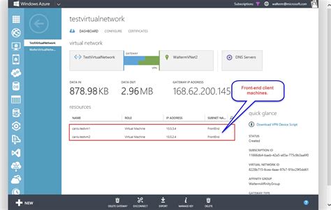 Network Isolation Options For Machines In Windows Azure Virtual Networks Microsoft Azure Blog