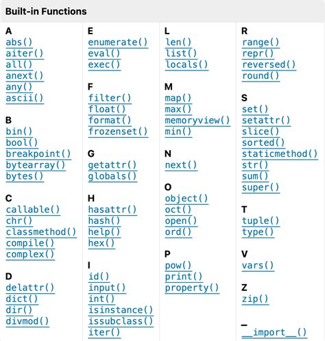 31 Python Basics — Think Data Science