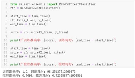 第八课 常用机器学习算法性能对比 Tgltt 博客园
