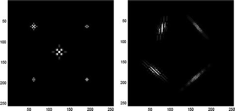 Comparing Some Actual Two Dimensional Wavelets Left Side And CT Download High Quality