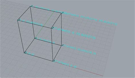 How I Can Organize The Text In Column And Rows In Xy Plan In